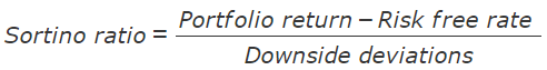 What is the Sortino Ratio? | Sortino Ratio Explained | IG UK
