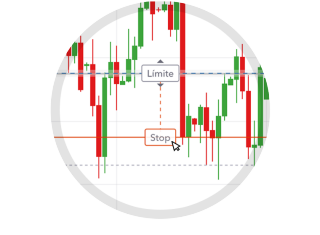 ¿Cómo modifico los stops y los límites de una posición abierta? | IG España